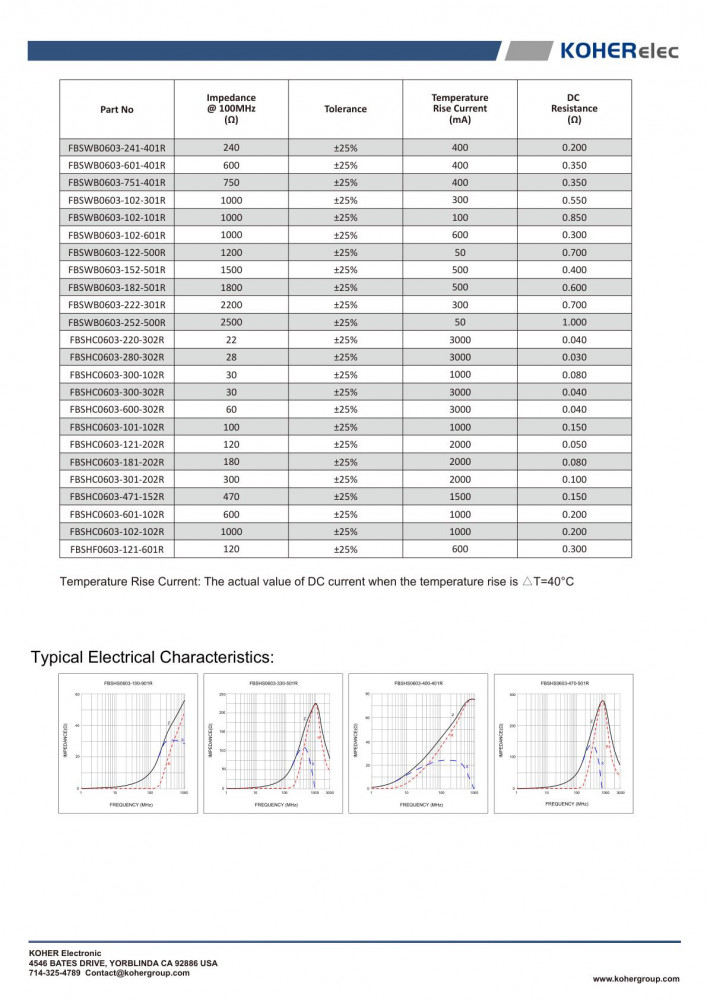 FBS series datasheet page 2