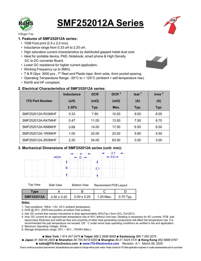 SMF252012A technical documentation page 1
