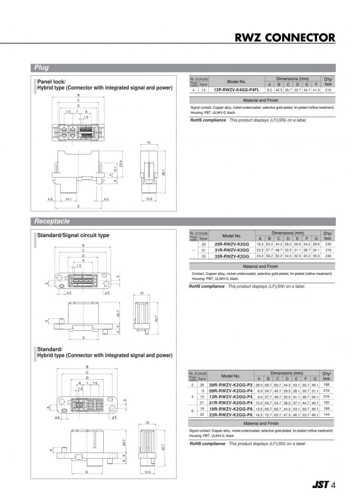JST RWZ connector documentation page 4