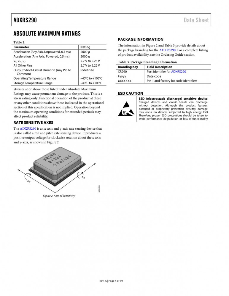 ADXRS290 datasheet page 4