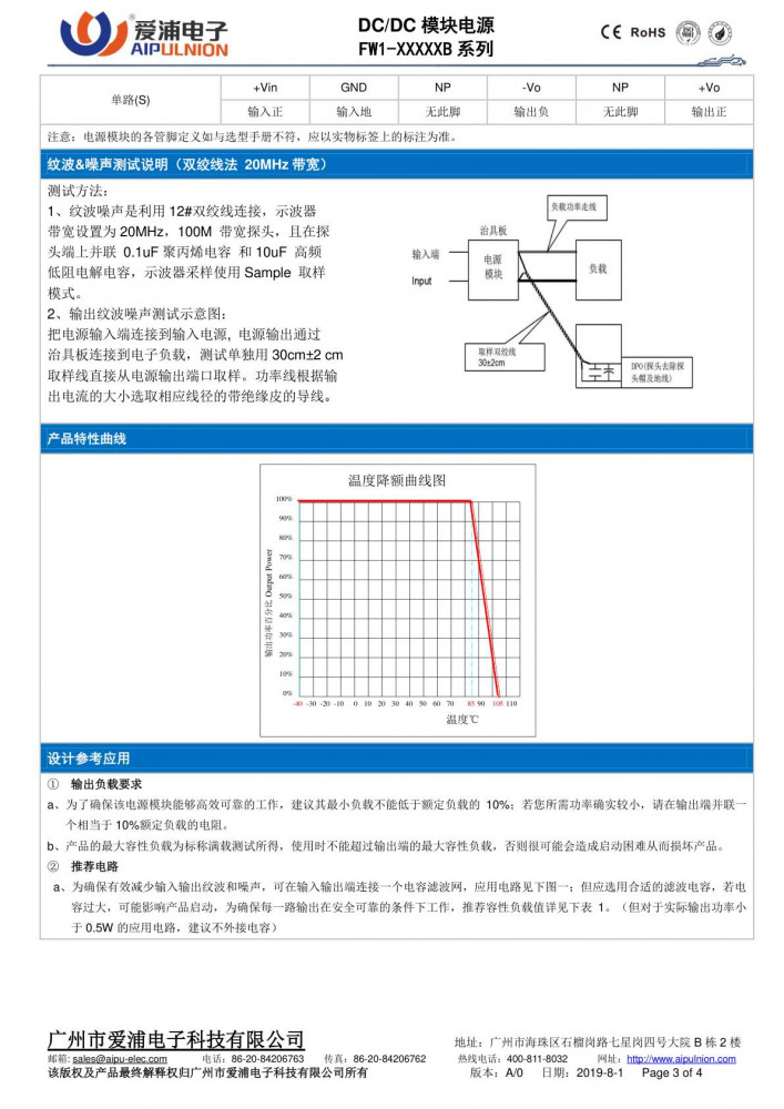FW1-05S05B technical document page 3