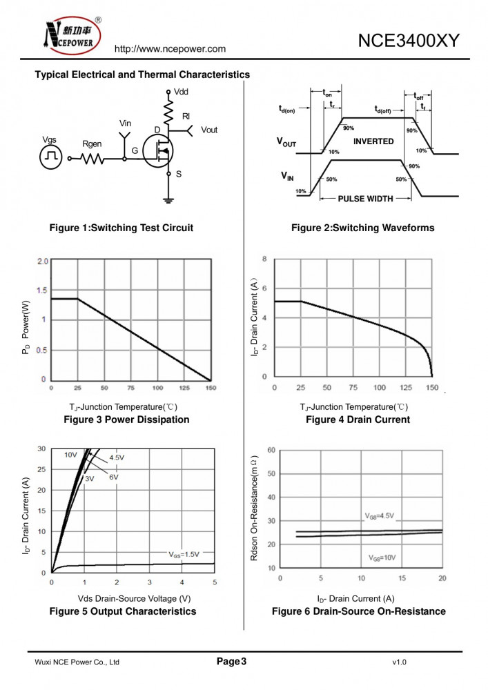 NCE3400XY datasheet page 3