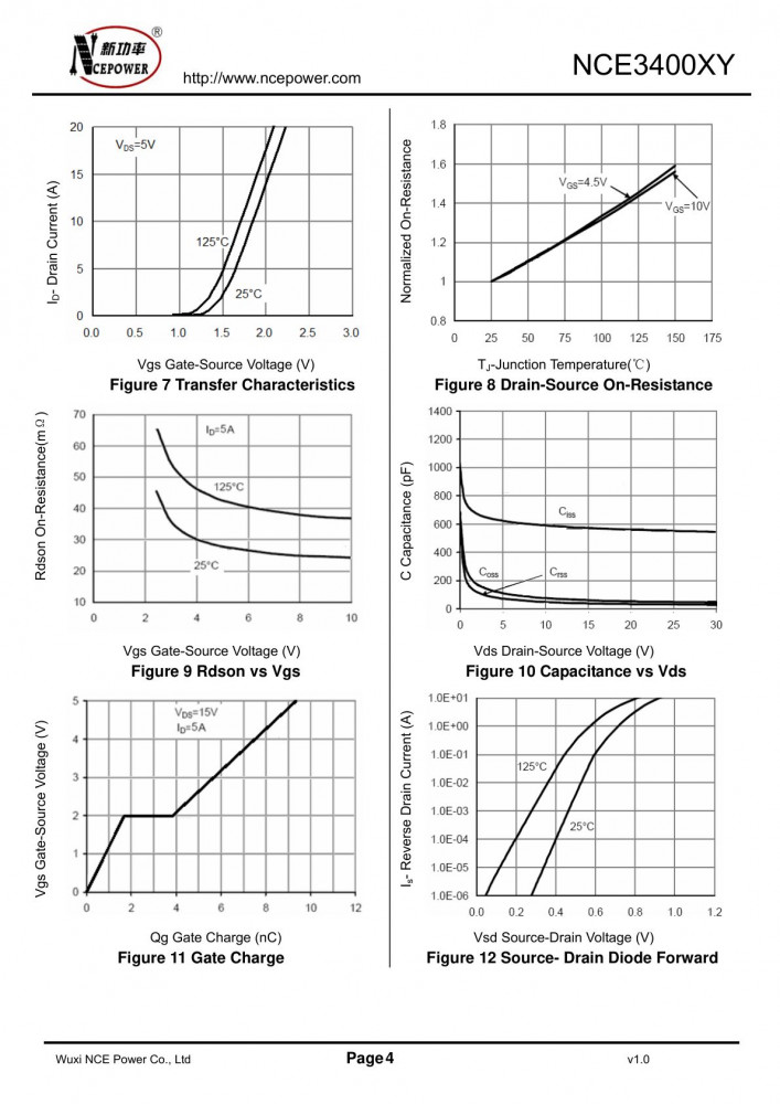NCE3400XY datasheet page 4