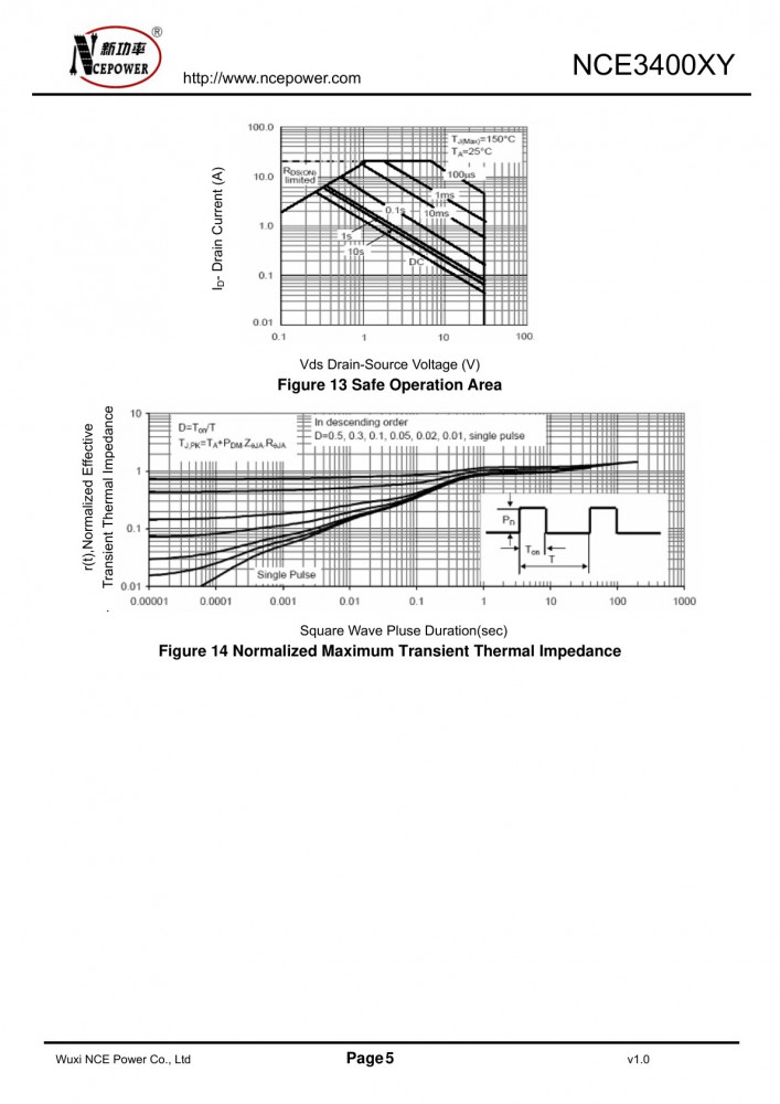 NCE3400XY datasheet page 5