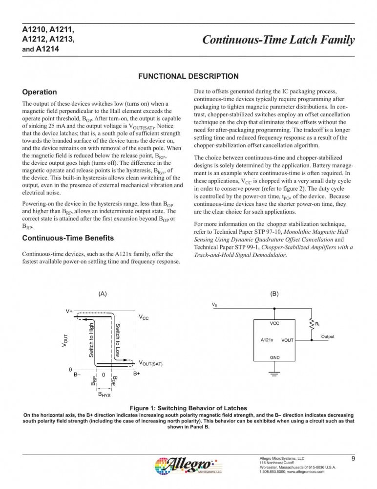 A1212LLHLT-T datasheet page 9
