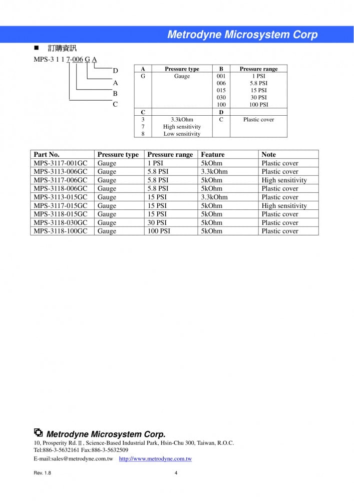 MPS-3110 series ordering information