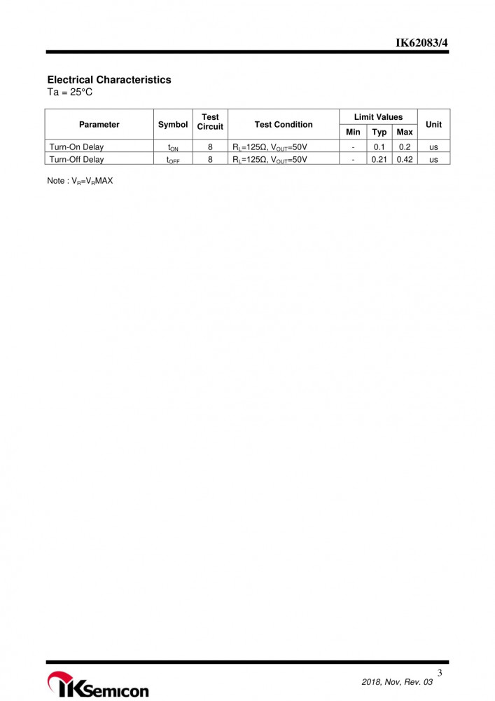 IK62083DWT datasheet page 3