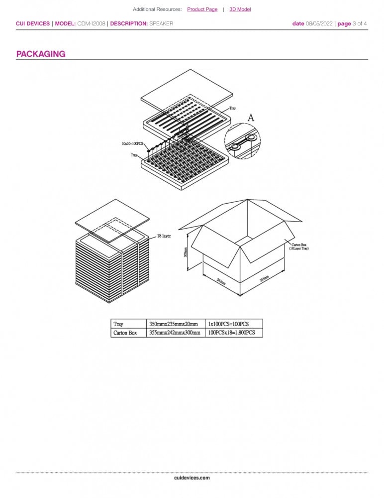 CDM-12008 datasheet page 3
