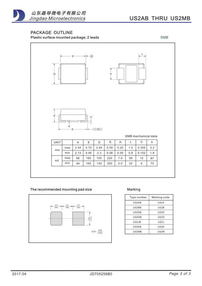 US2JB datasheet page 3