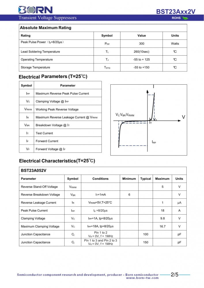 BST23A152V datasheet page 2