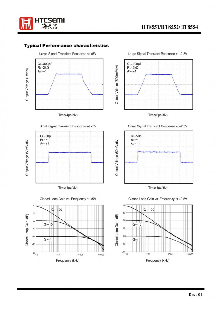 HT8552ARZ datasheet page 4