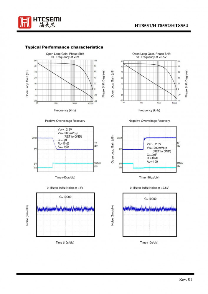 HT8552ARZ datasheet page 5