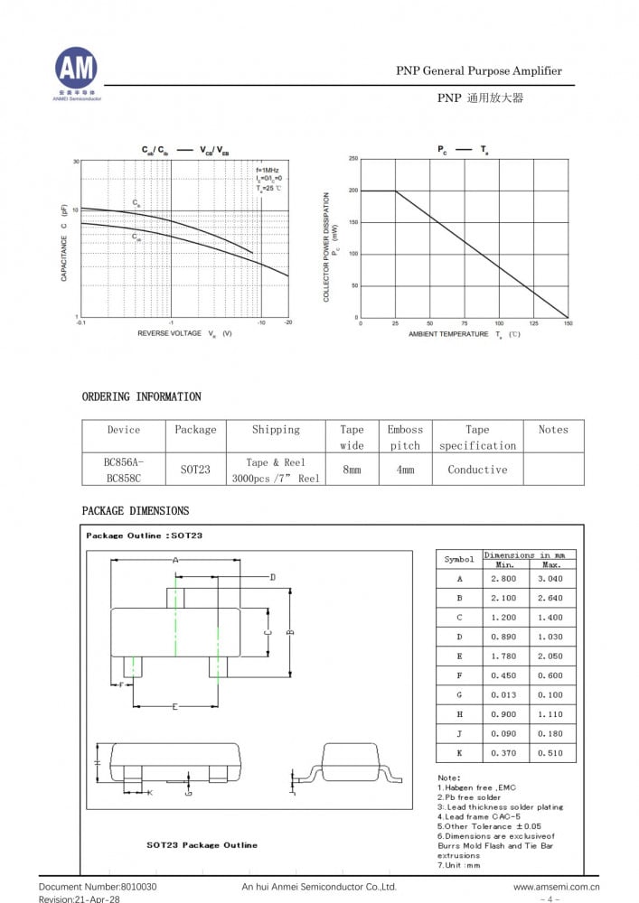 BC857B datasheet page 4