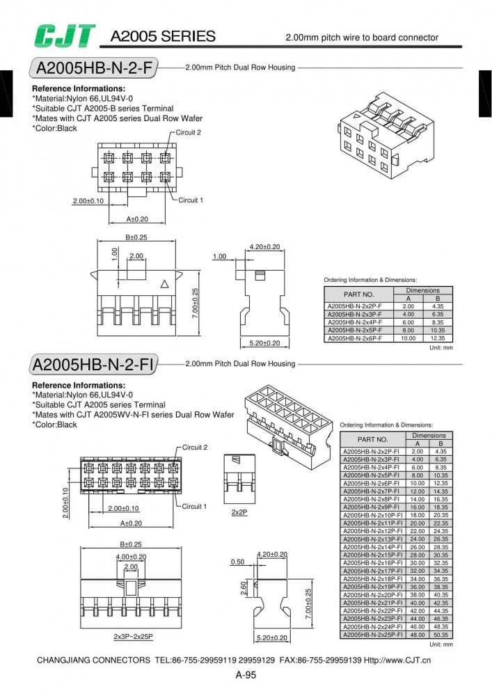 CJT A2005WR-12P datasheet page 8