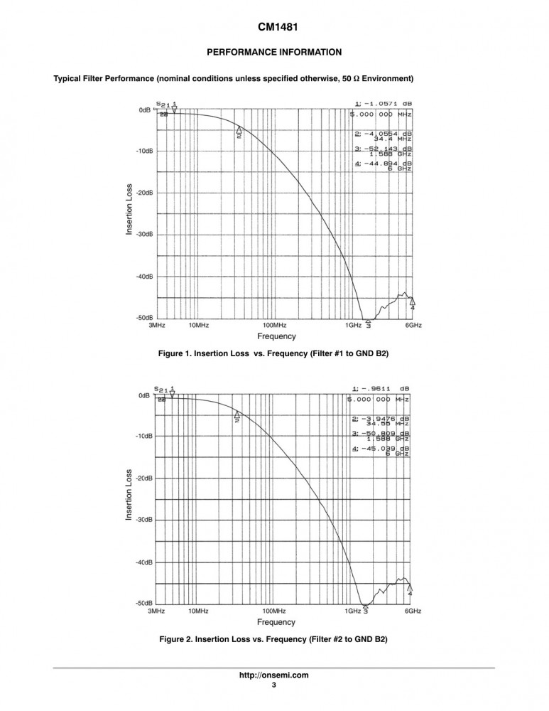 CM1481 technical document page 3