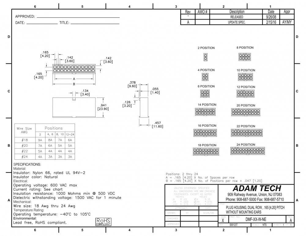 ADAM TECH DMF-14-W-NE technical drawing