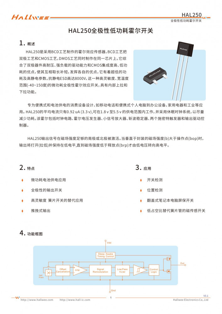 HAL250SO datasheet page 1