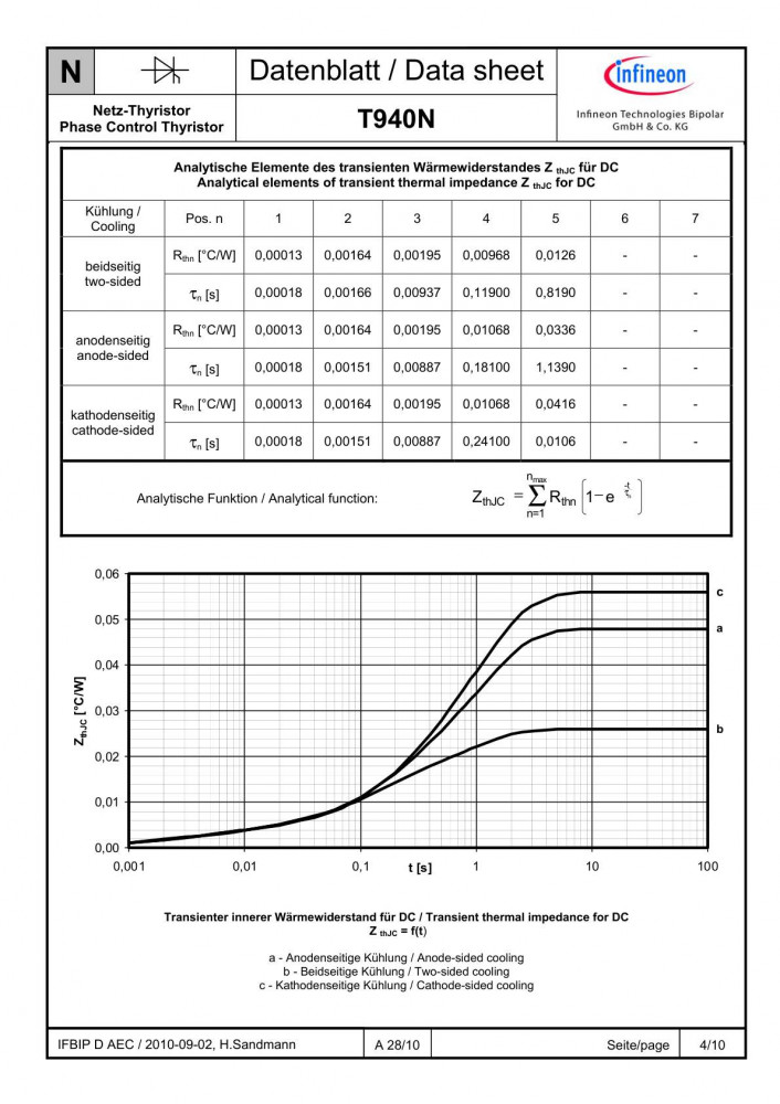 T940N14TOF datasheet page 4