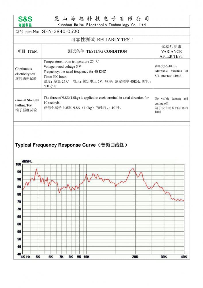 SFN-3840-0520 specification page 4