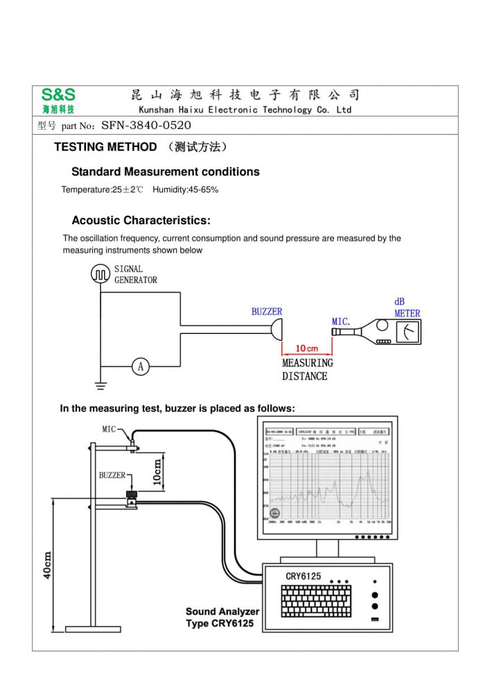 SFN-3840-0520 specification page 5
