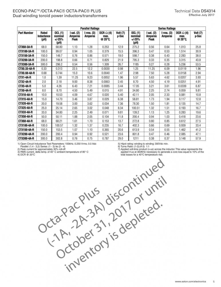EATON CTX series datasheet page 5