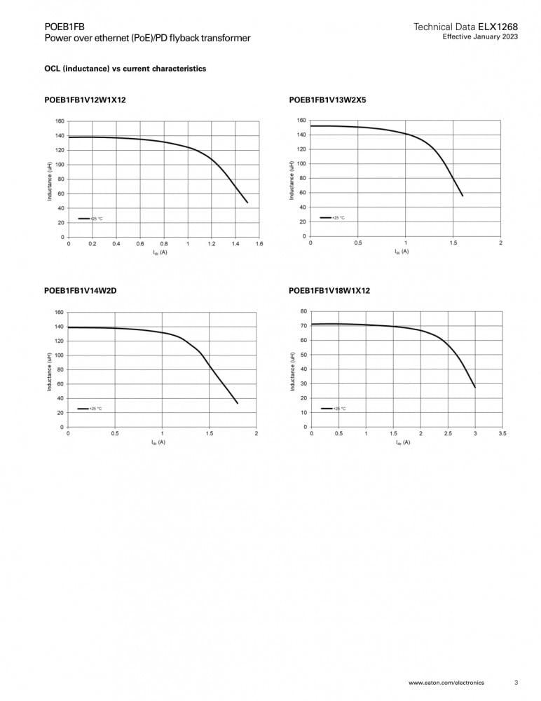 EATON POEB1FB datasheet page 3