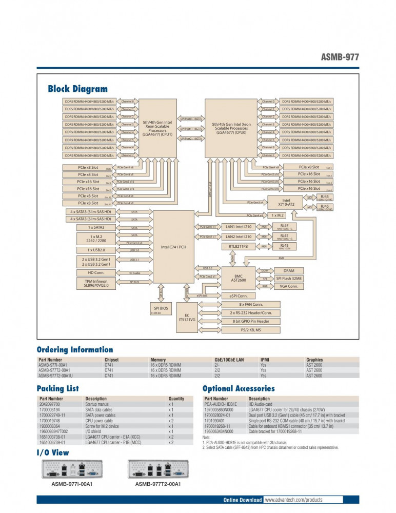 ASMB-977 datasheet page 2 preview