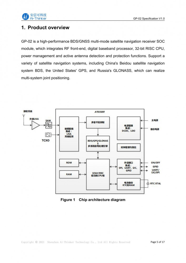 GP-02 specification document page 5