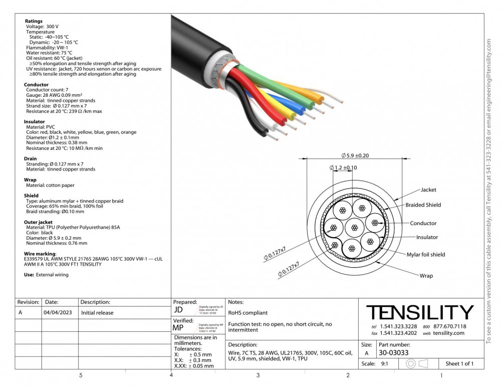 Tensility International 30-03033 product specification drawing