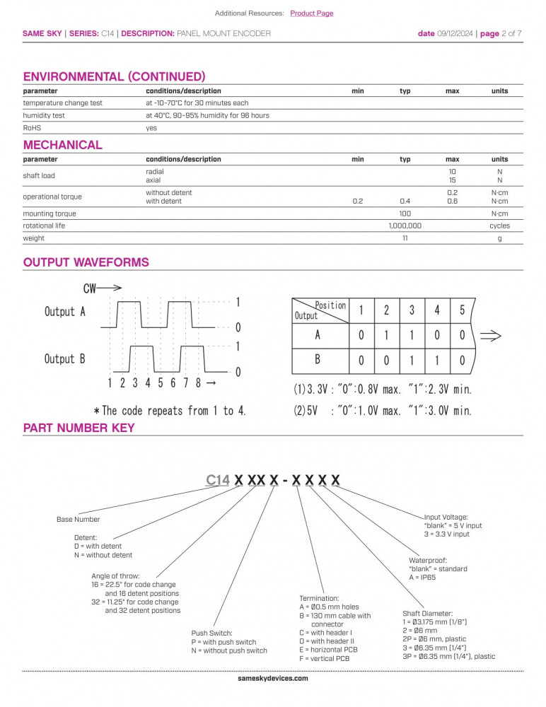 C14 series datasheet page 2