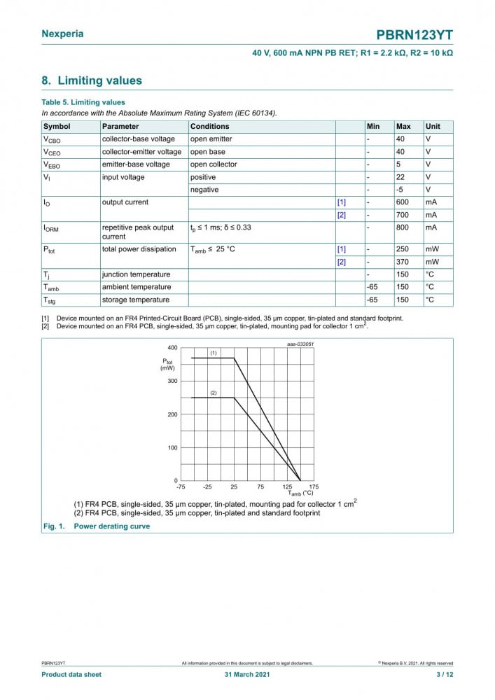 PBRN123YT datasheet page 3