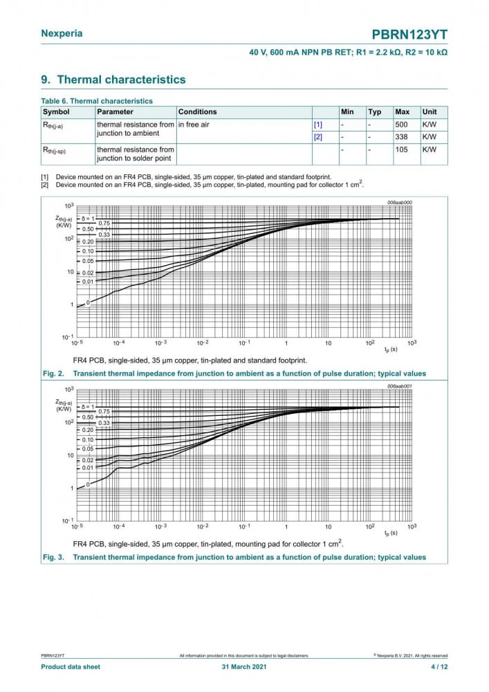 PBRN123YT datasheet page 4