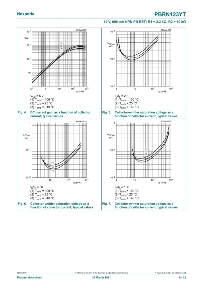 PBRN123YT datasheet page 6