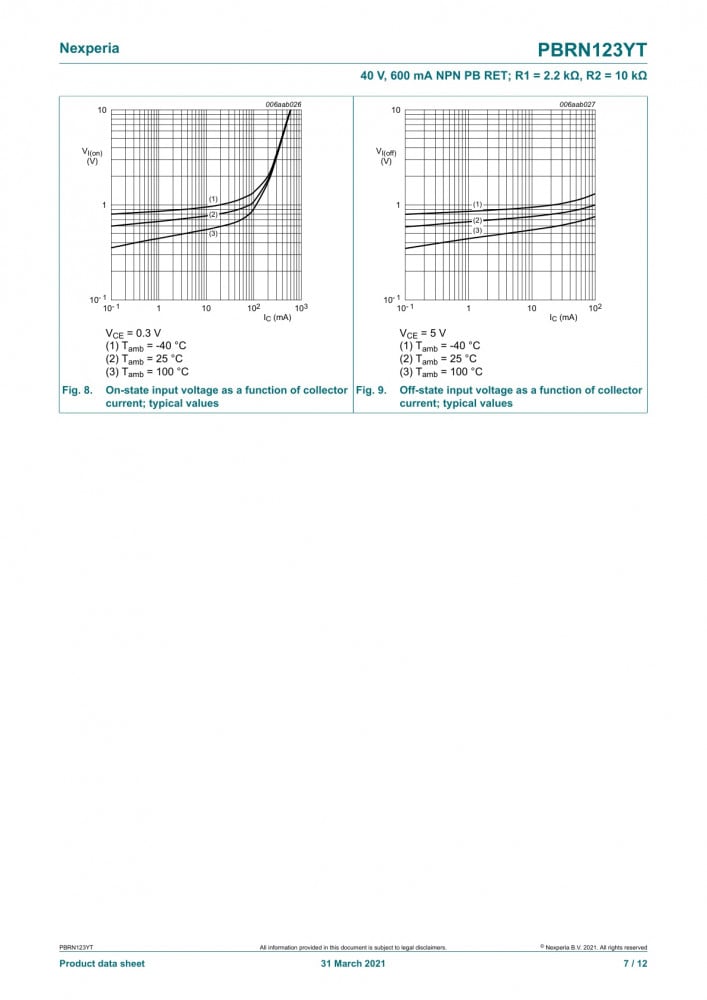 PBRN123YT datasheet page 7