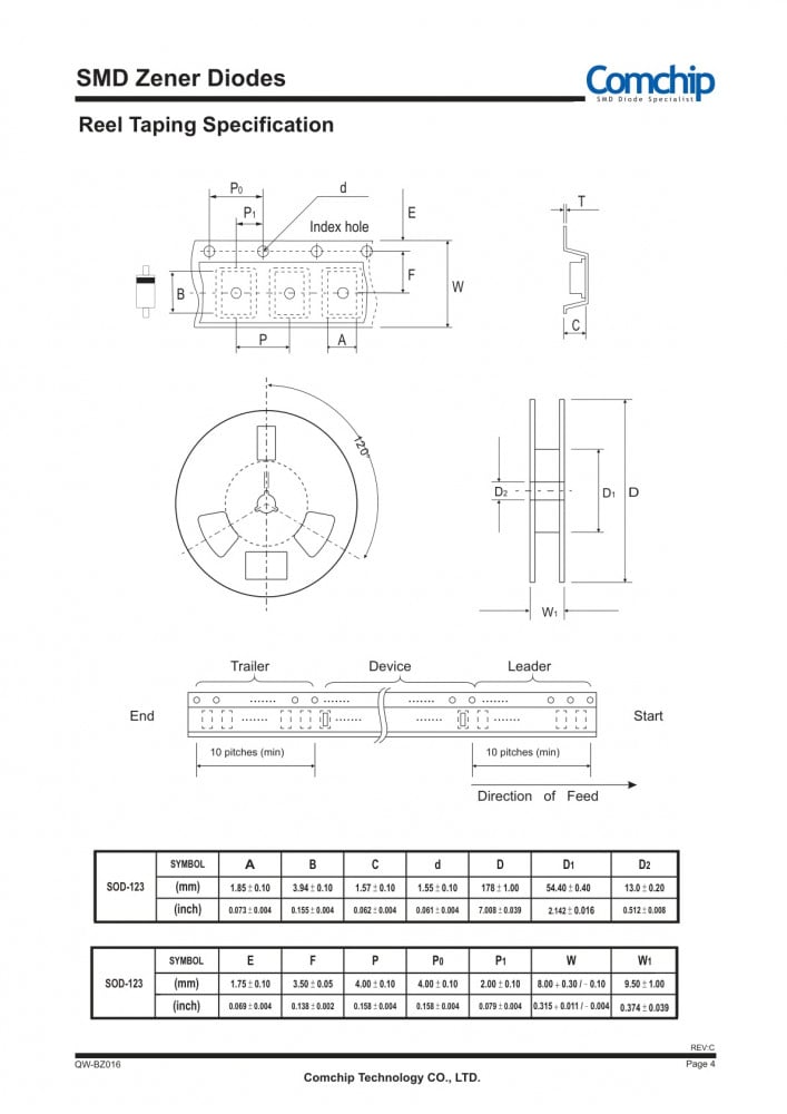 CZRW55C30-G datasheet page 4
