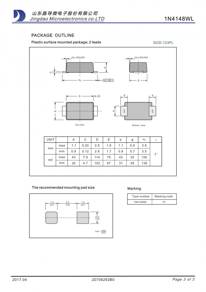 1N4148WL T4 datasheet page 3