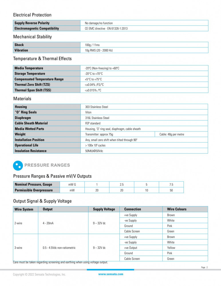 ILLS series technical document page 2