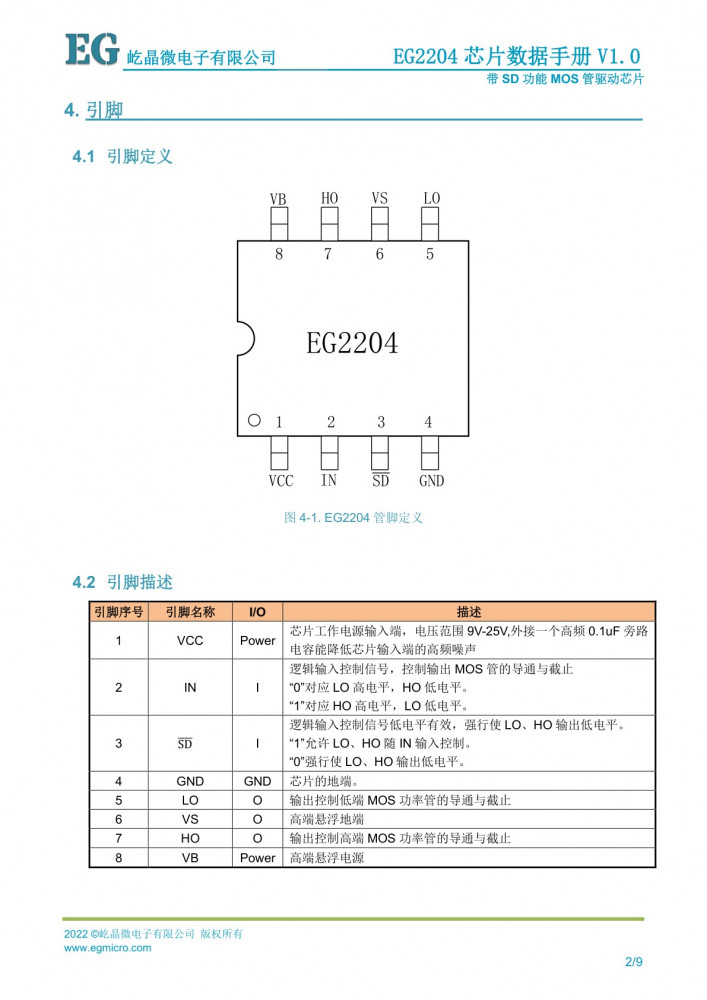 EG2204 datasheet page 5
