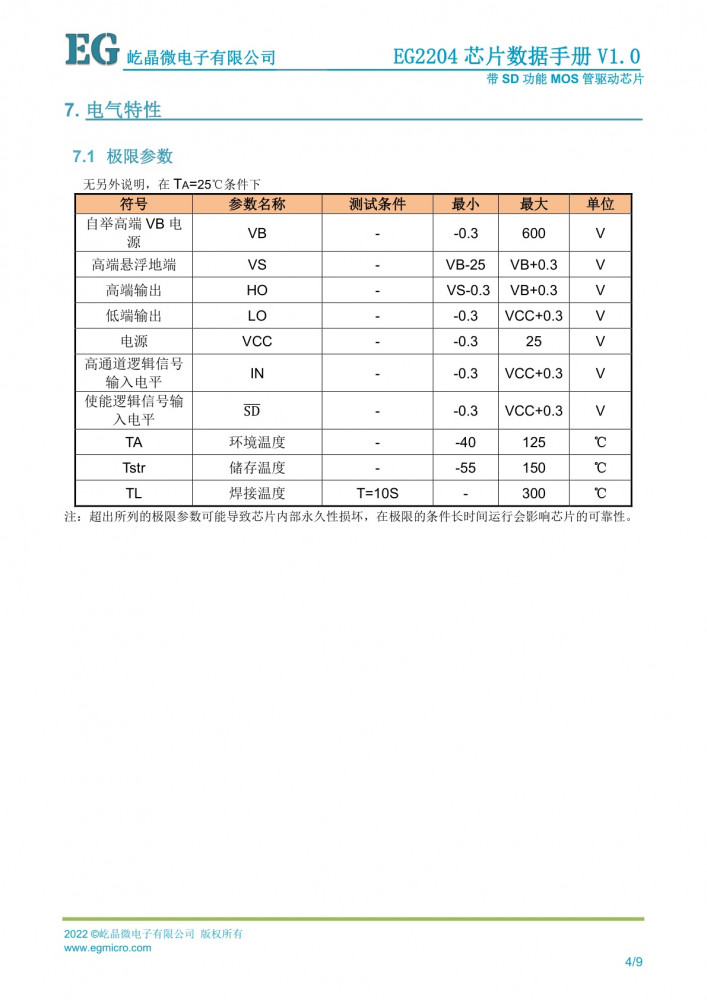 EG2204 datasheet page 7