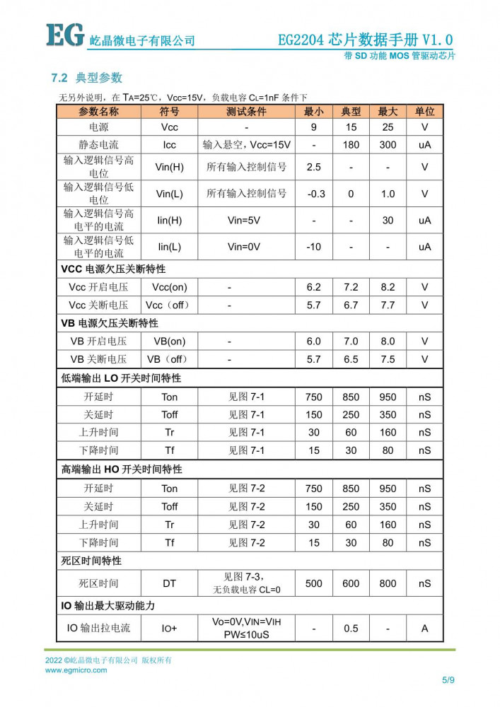 EG2204 datasheet page 8