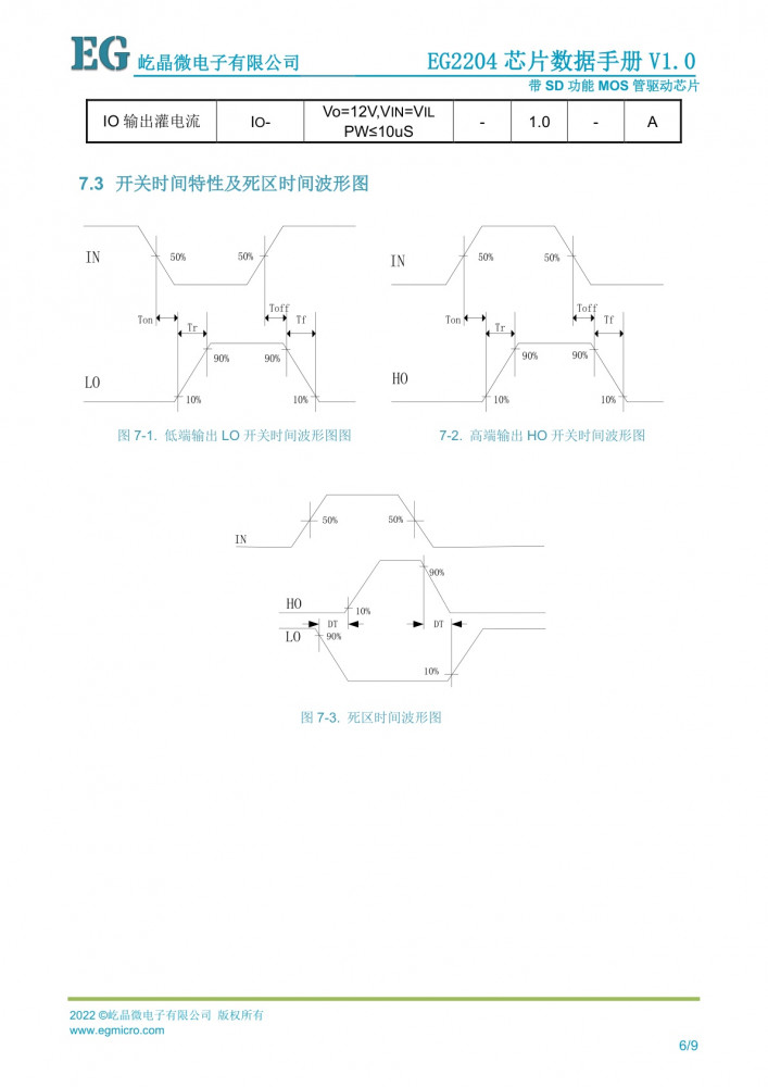 EG2204 datasheet page 9