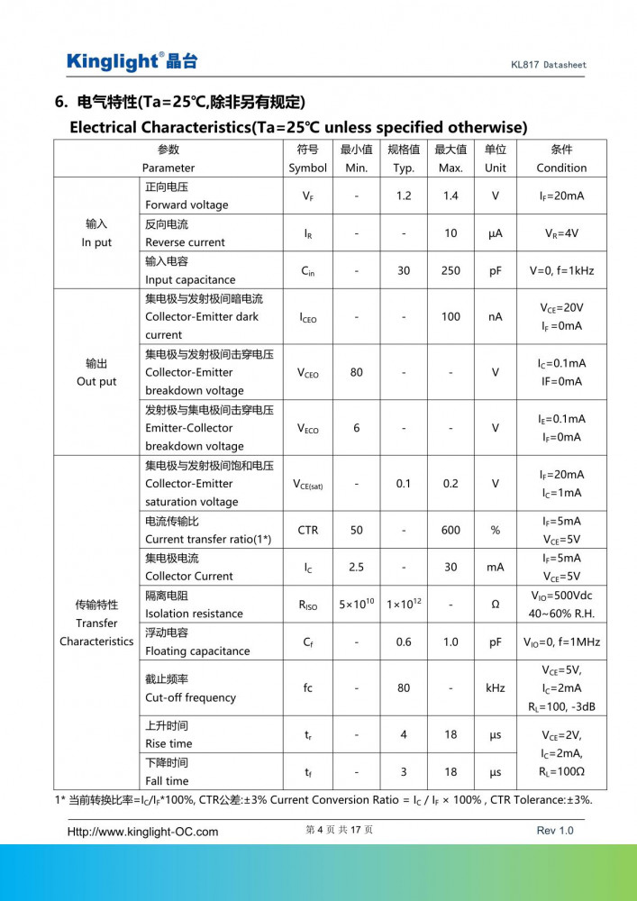 KL817-D datasheet page 4