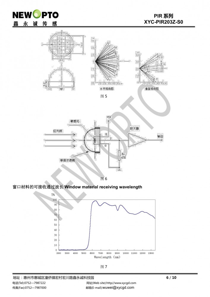 XYC-PIR203Z-S0 datasheet page 6