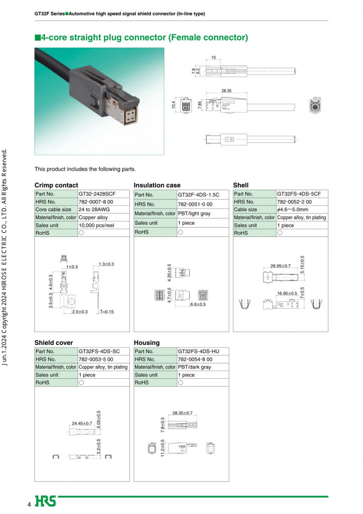 GT32F Series technical document page 4