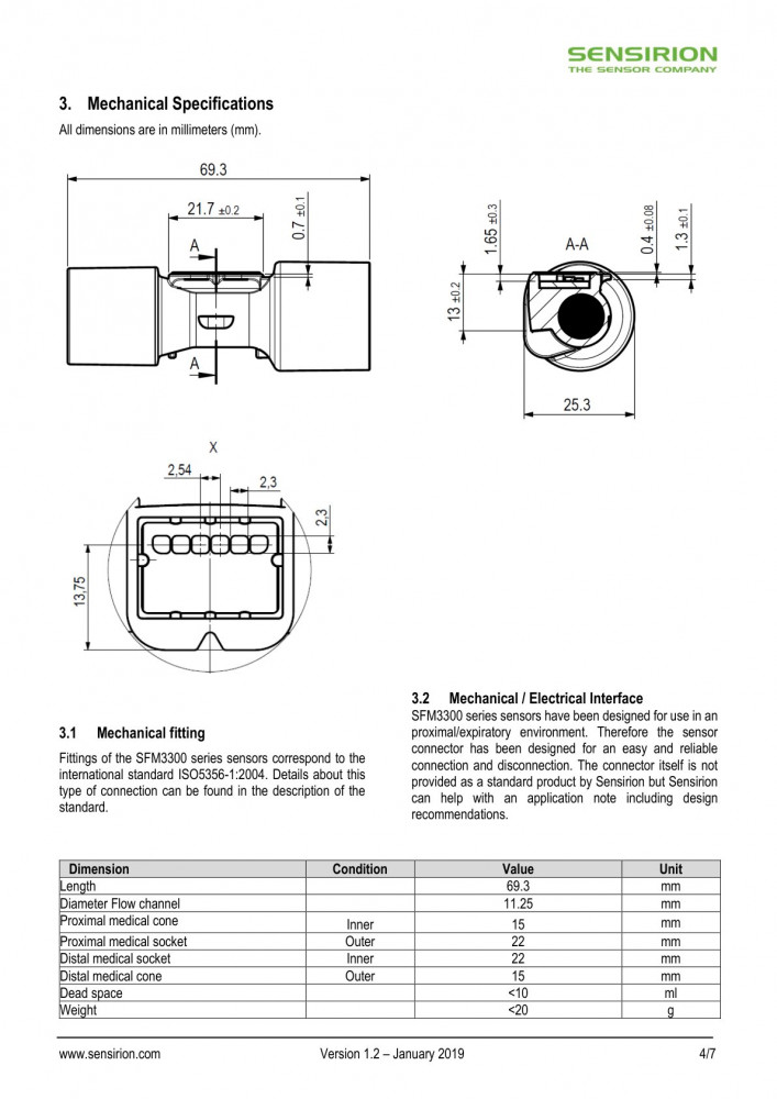 SFM3300-250-AW datasheet page 4
