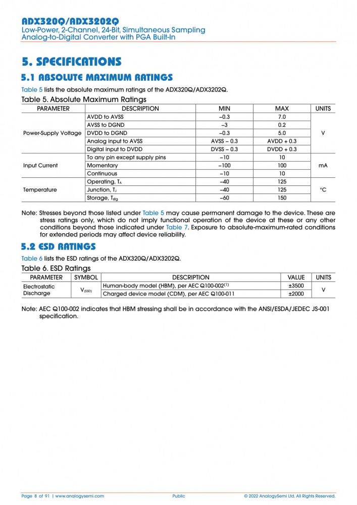 ADX3202QAQFN32 datasheet page 8