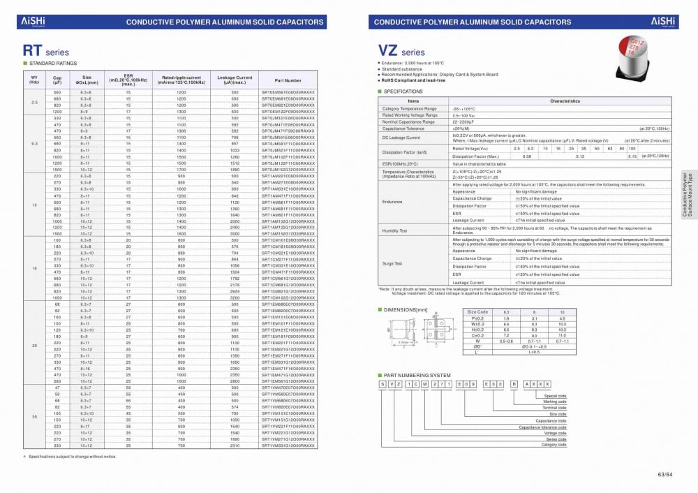 AISHI VZ series datasheet page 1