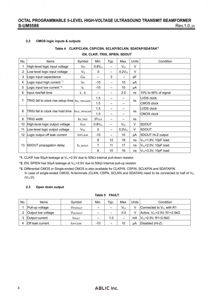 S-UM5588 technical document page 4