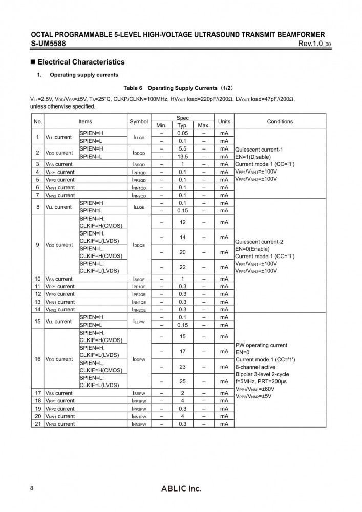 S-UM5588 technical document page 8