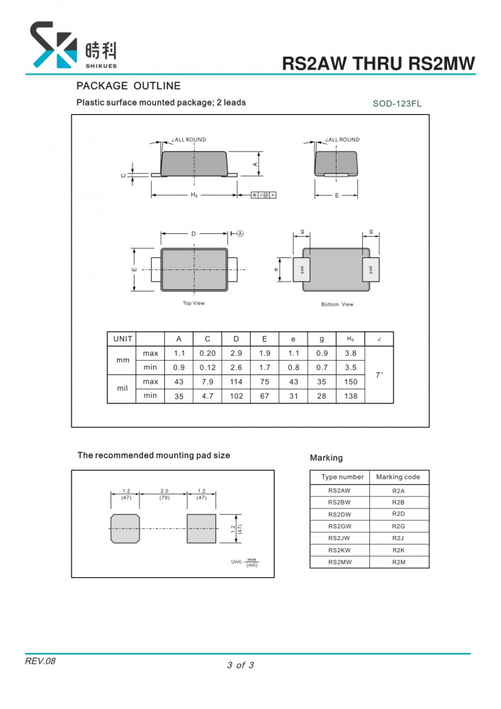 RS2MW datasheet page 3